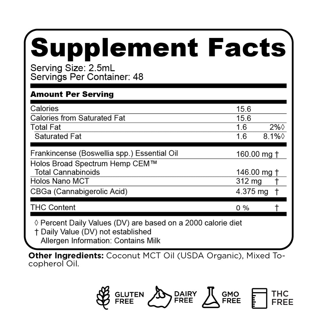 Onco-Adjunct™ Pathway™ – UltraCur Wholesale